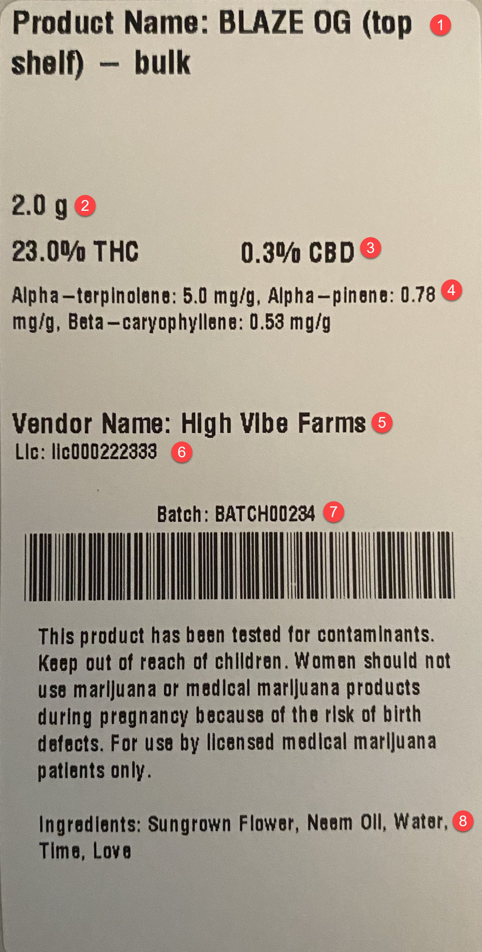 Retail | Oklahoma Labels