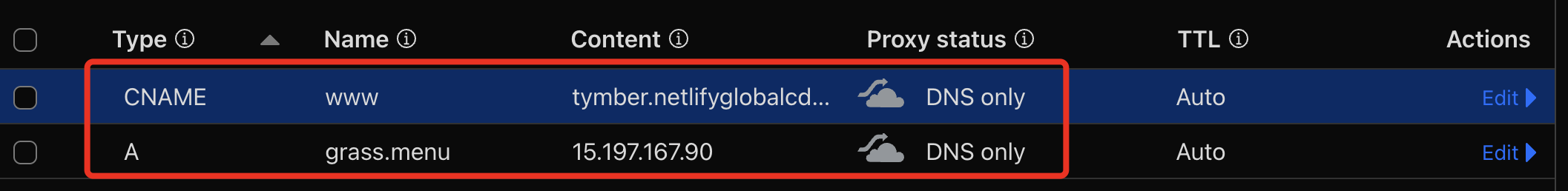 ECOM | Understanding your Domain's DNS Settings after launching ECOM