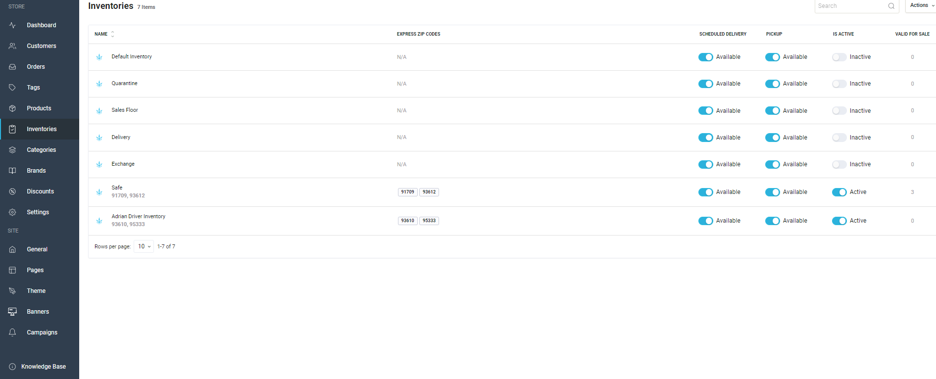 ECOM | Inventory Tab Explained