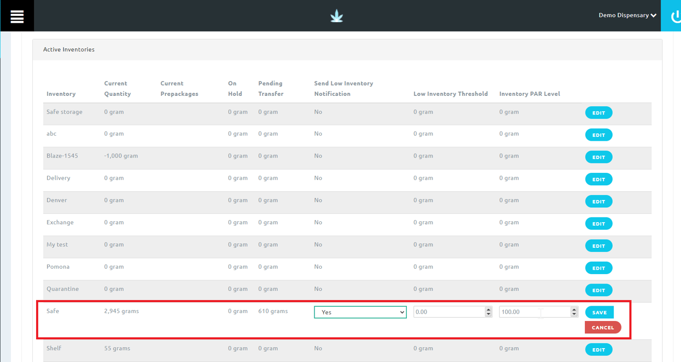 Retail | Inventory PAR Level